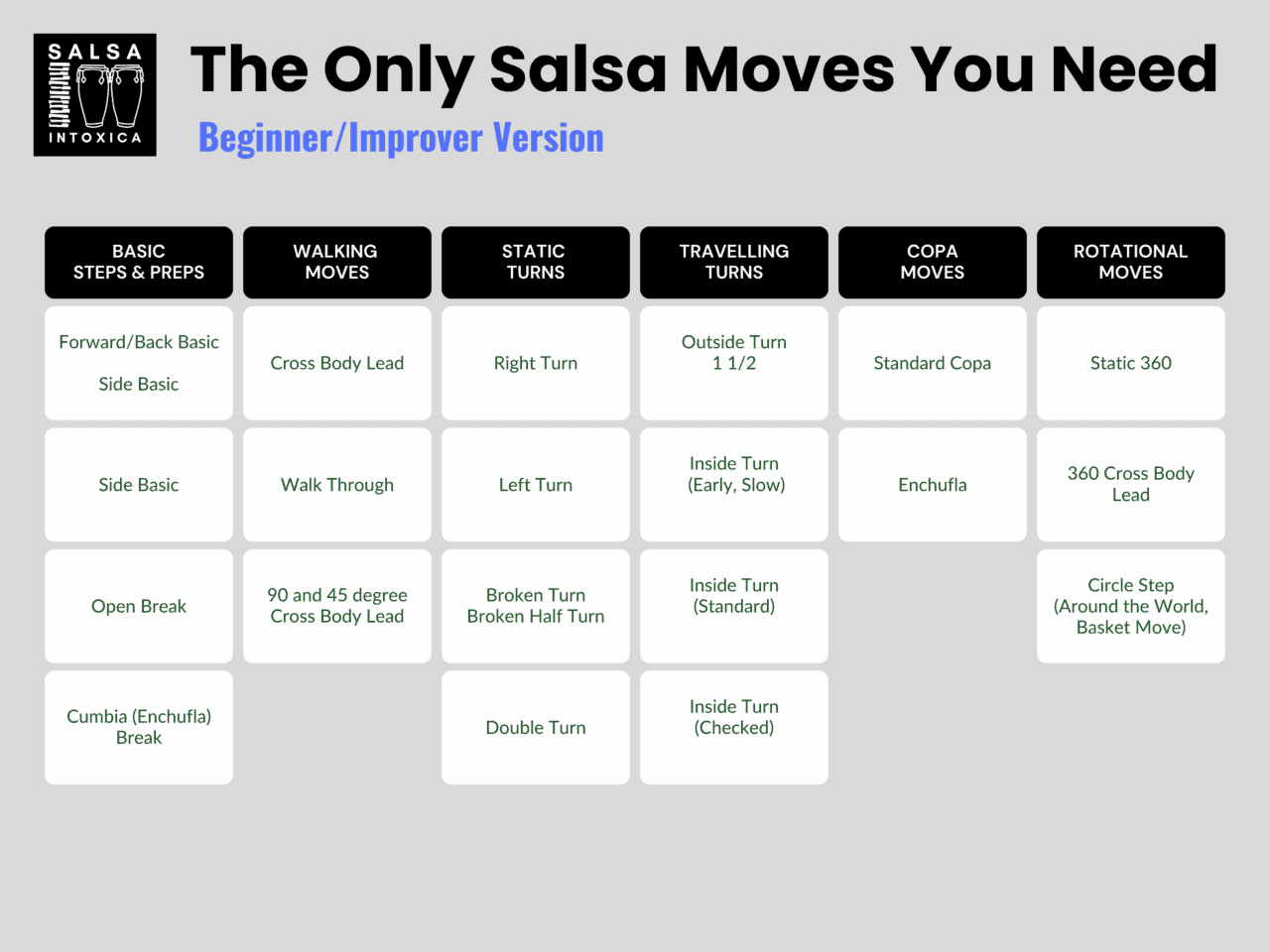 The Only Salsa Moves You'll Ever Need - Salsa Intoxica Dance Studio